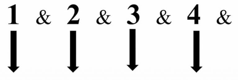 Learn the Riptide Chords and Play Thousands of Songs